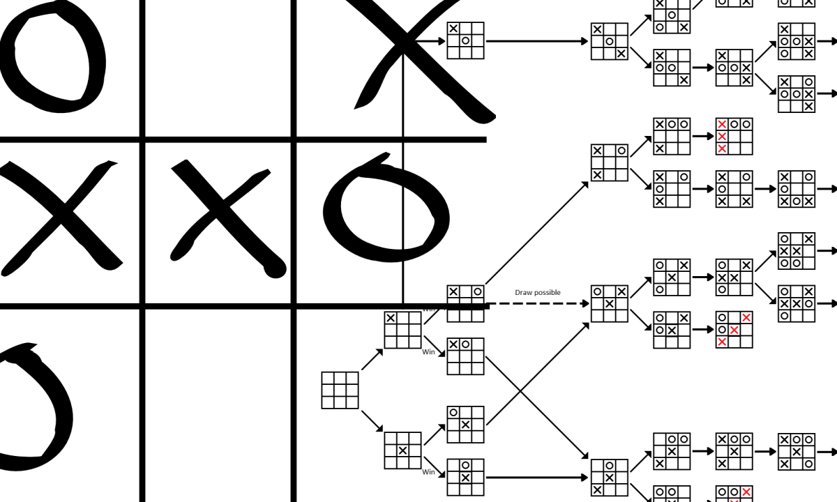 Games & Systems – Līber Lūdōrum